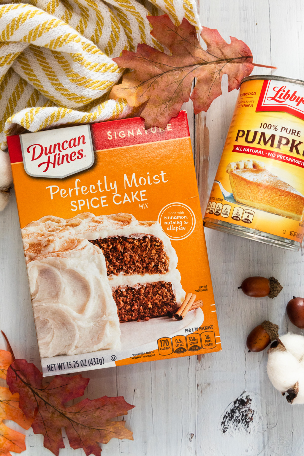 Two Ingredient Pumpkin Muffins - The Travel Palate